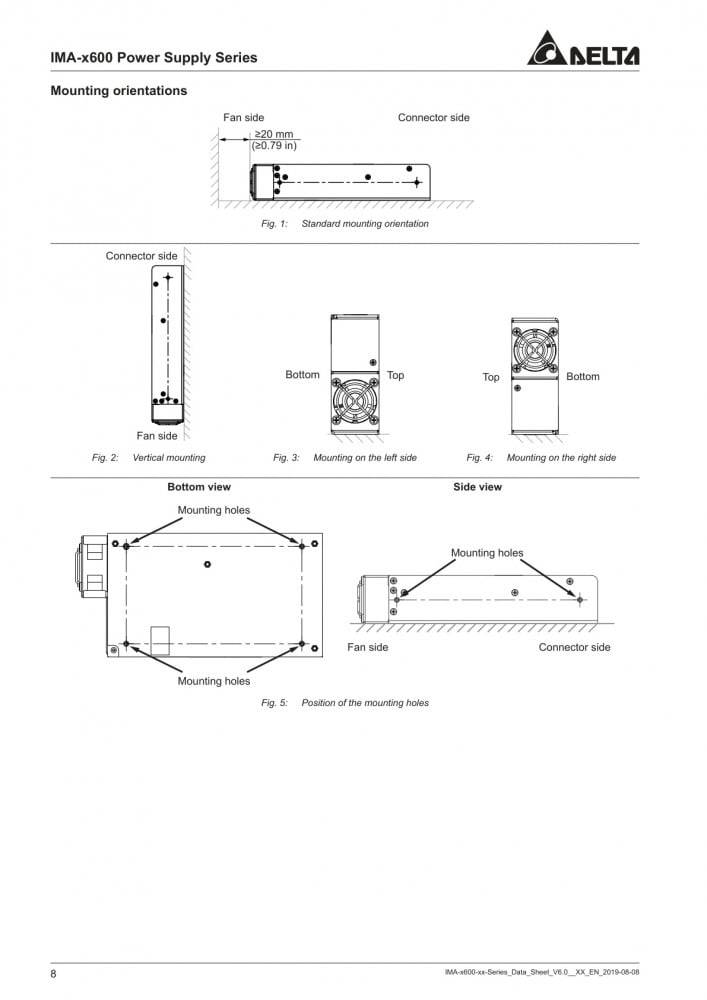 DELTA IMA 600 W datasheet page 8