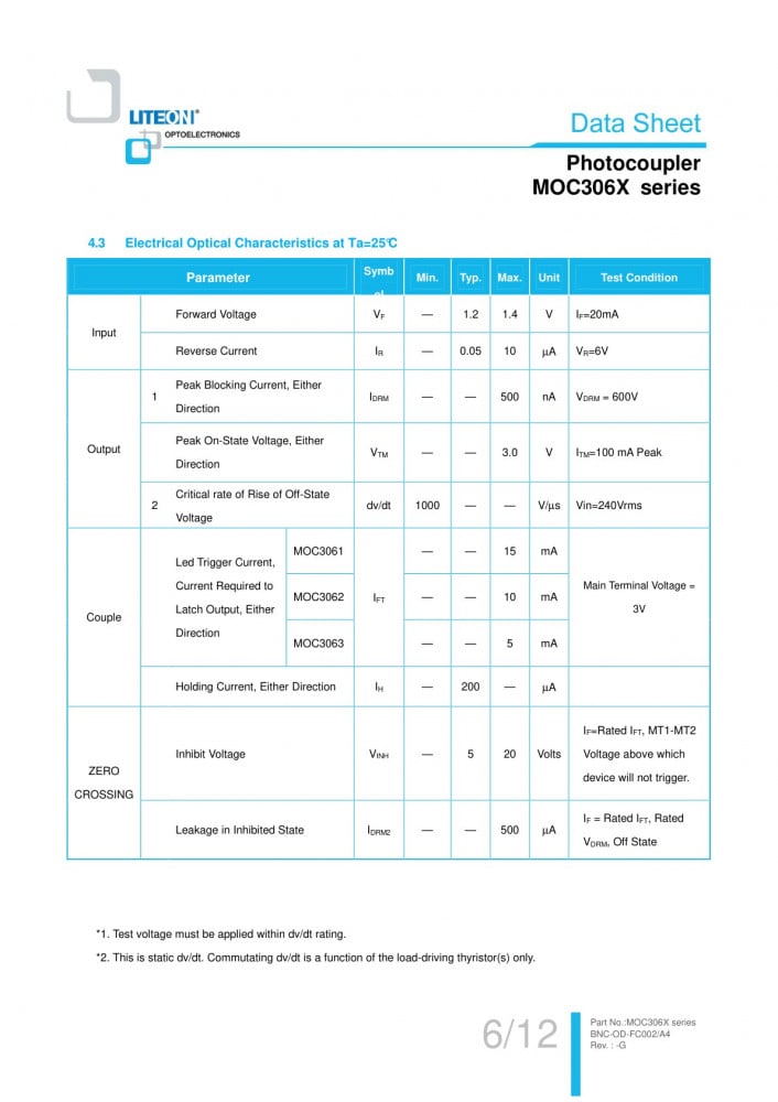 MOC3061S-TA1 datasheet page 7