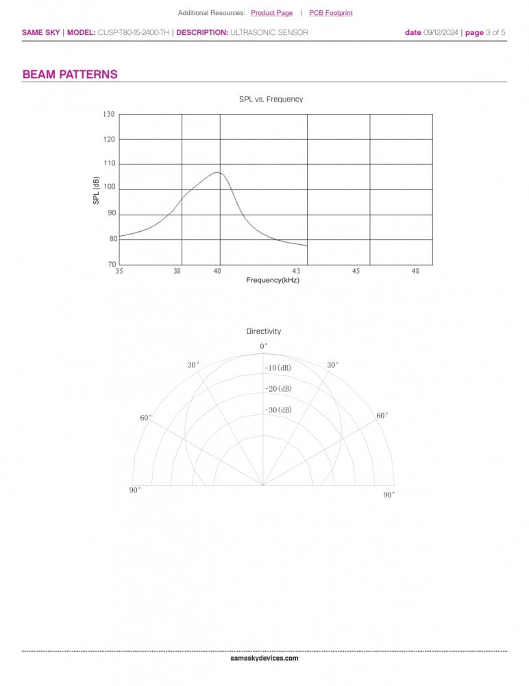 CUSP-T80-15-2400-TH datasheet page 3