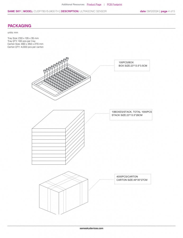 CUSP-T80-15-2400-TH datasheet page 4