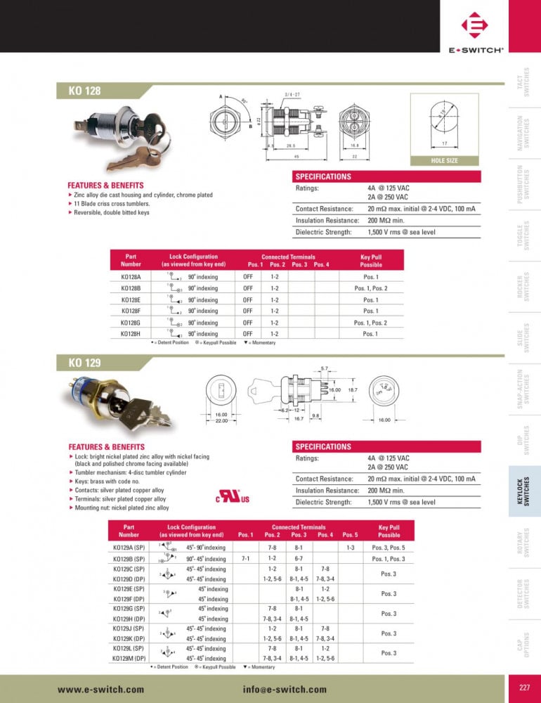 E-Switch KO Series document page 8