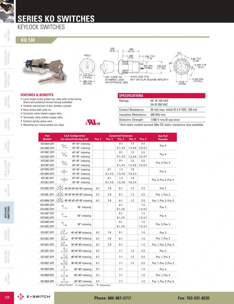 E-Switch KO Series document page 9