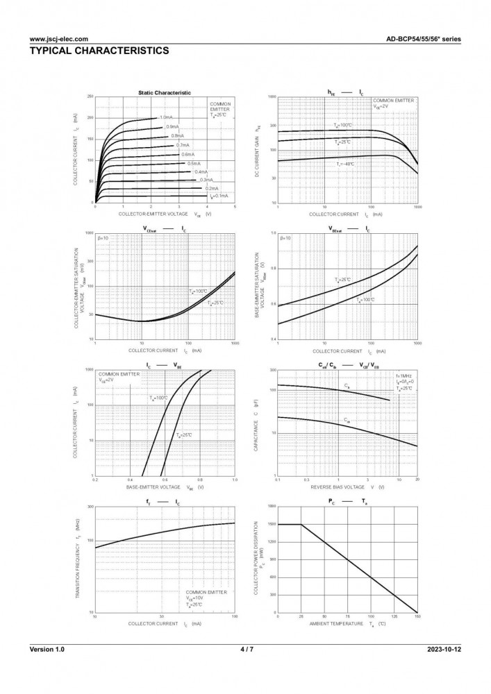 AD-BCP55-16 datasheet page 4