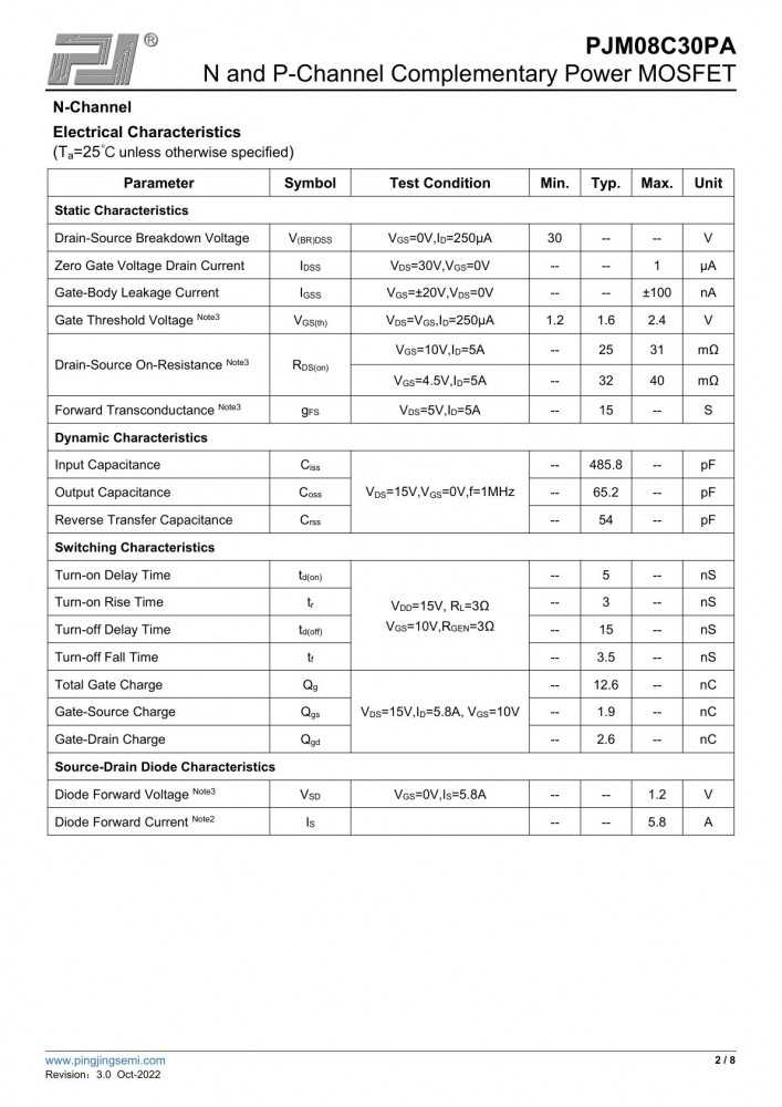 PJM08C30PA datasheet page 2