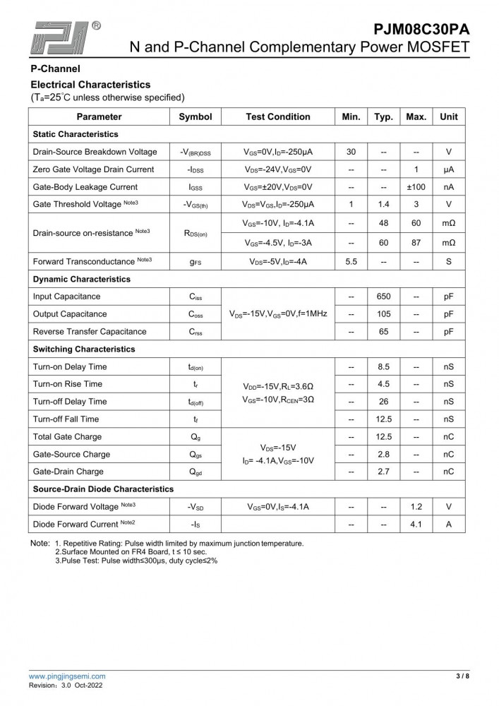 PJM08C30PA datasheet page 3