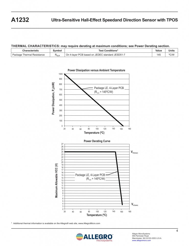 A1232 datasheet page 4