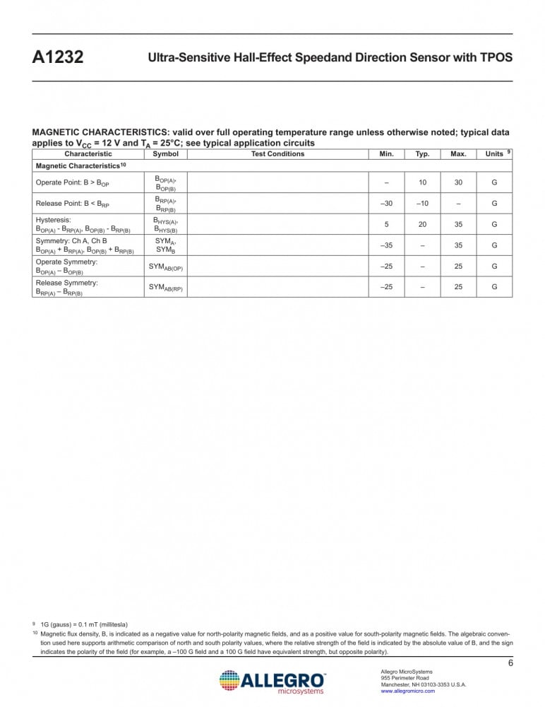 A1232 datasheet page 6