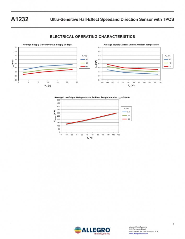 A1232 datasheet page 7