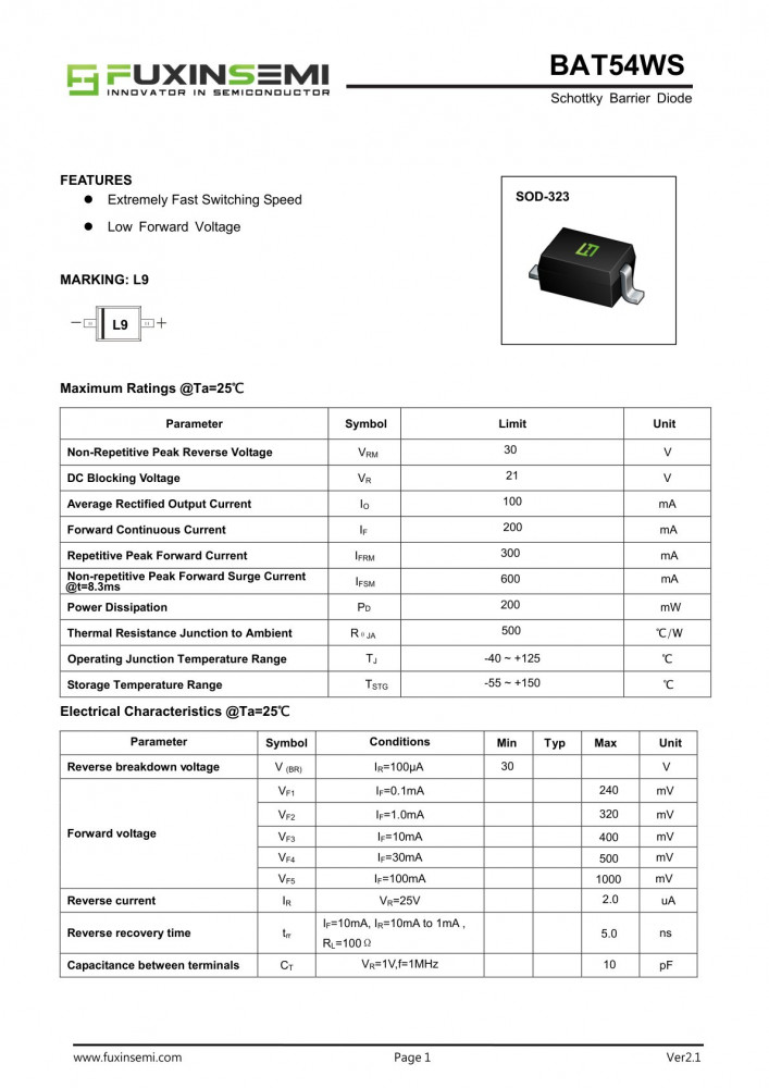 BAT54WS datasheet page 1