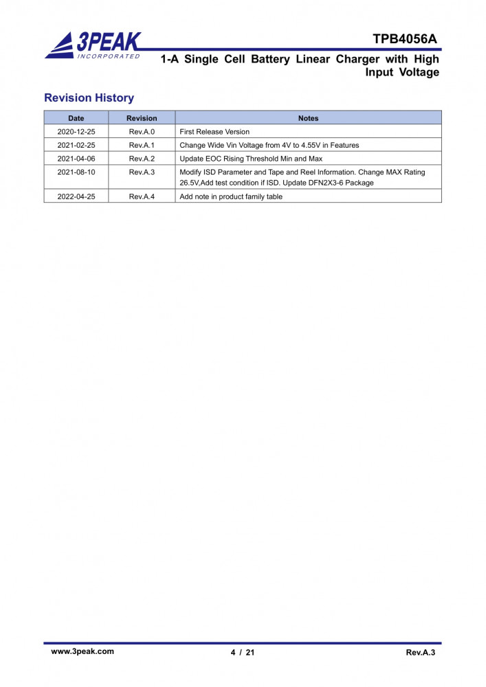 TPB4056A20-ES1R datasheet page 4