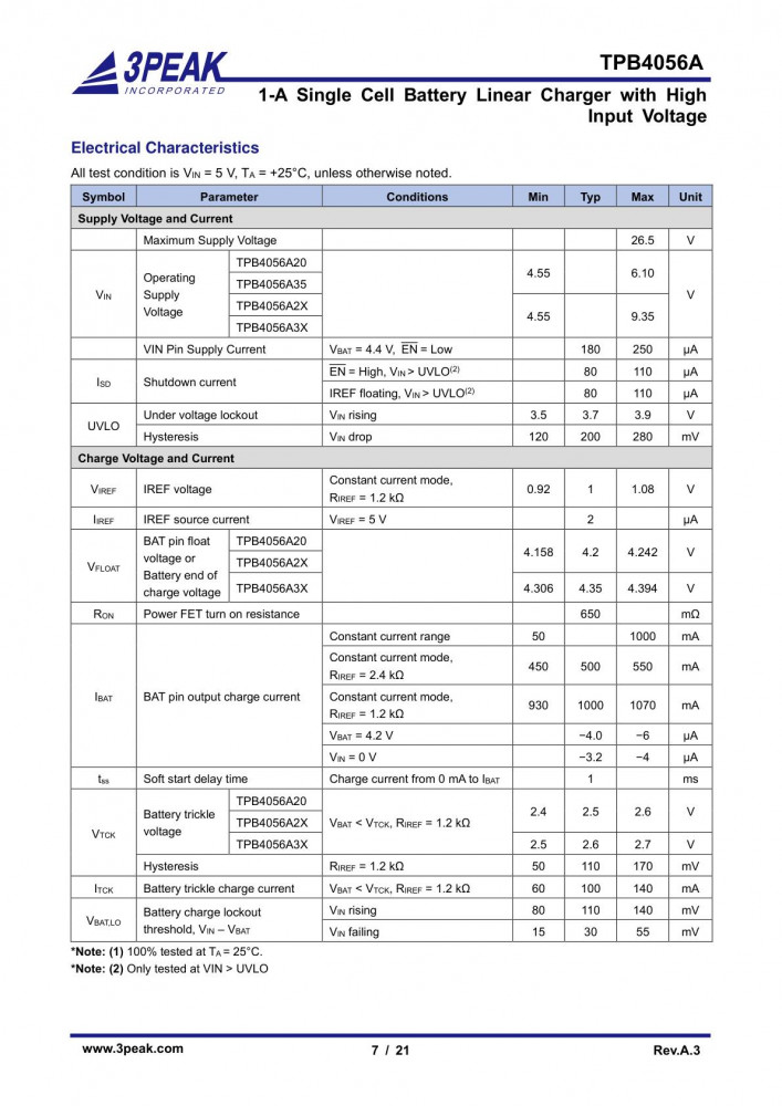 TPB4056A20-ES1R datasheet page 7