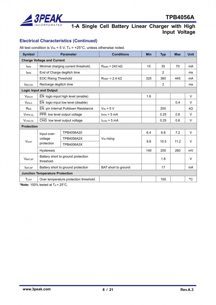 TPB4056A20-ES1R datasheet page 8