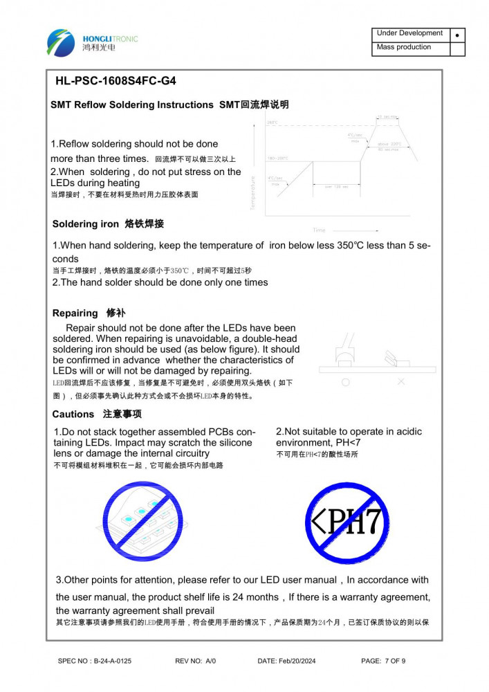 PSC-1608S4FC-G4 datasheet page 7