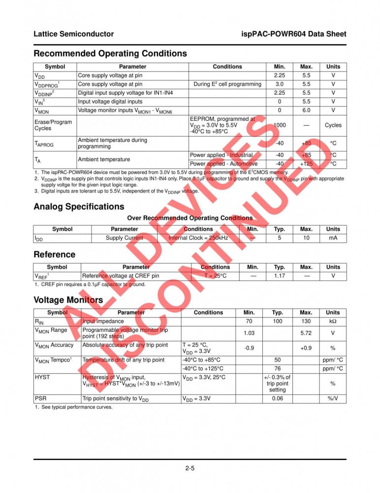 Lattice ispPAC-POWR604 datasheet page 6