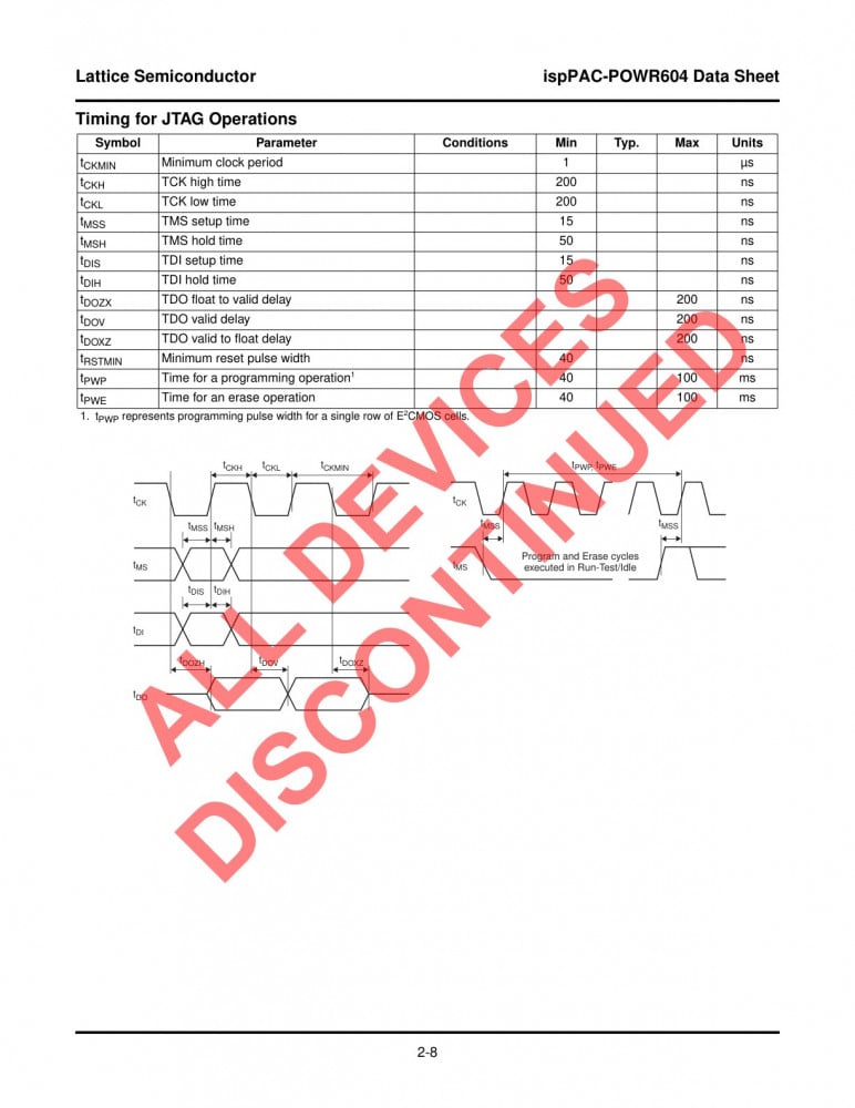 Lattice ispPAC-POWR604 datasheet page 9