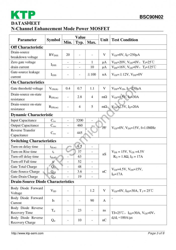 BSC090N02 datasheet page 3