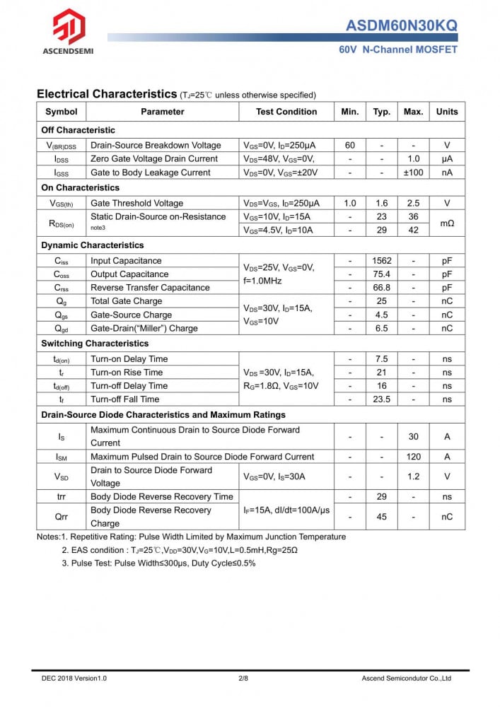 ASDM60N30KQ-R datasheet page 2