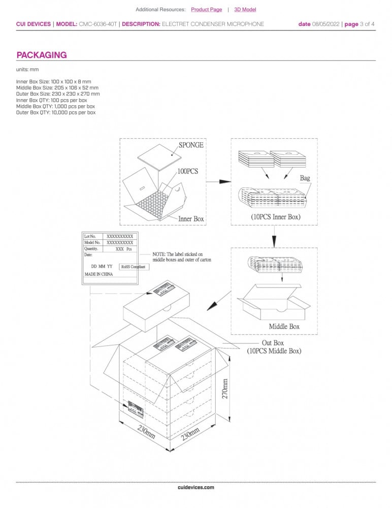 CMC-6036-40T product specification page 3