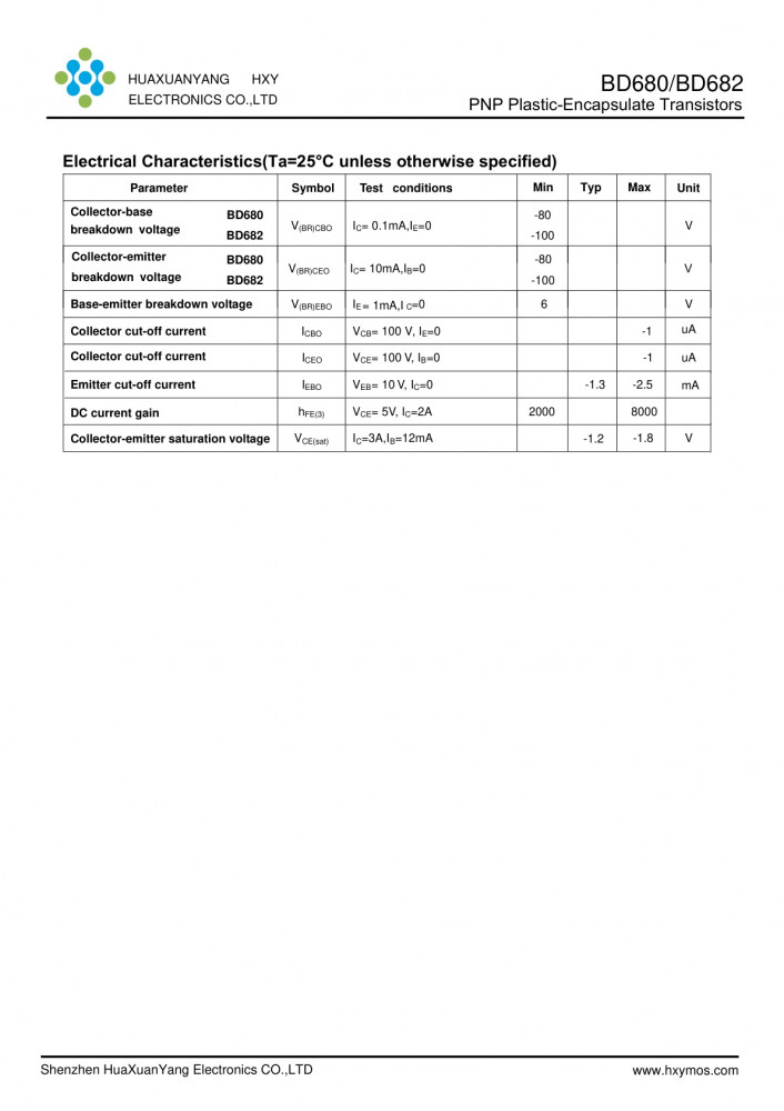 BD682 technical document page 2