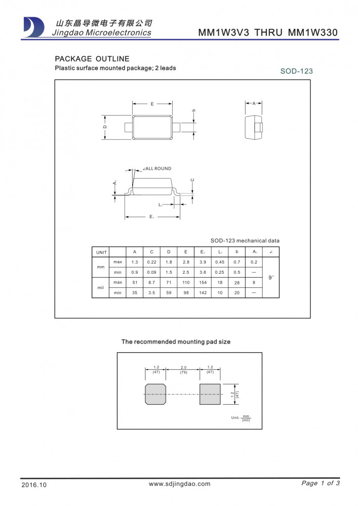 MM1W47 datasheet page 3