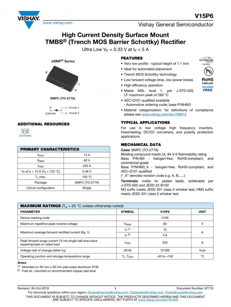 V15P6 datasheet page 1