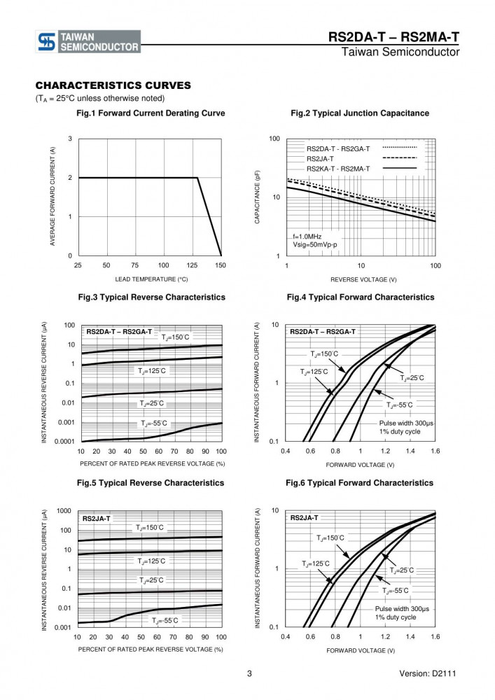 RS2KA-T datasheet page 3
