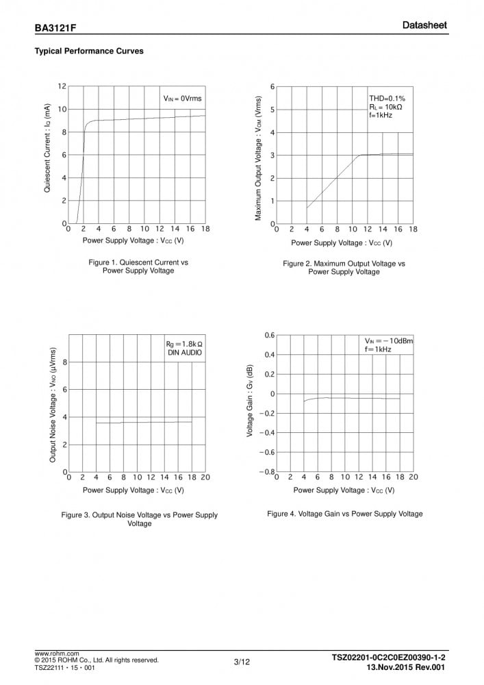 BA3121F-E2 datasheet page 3