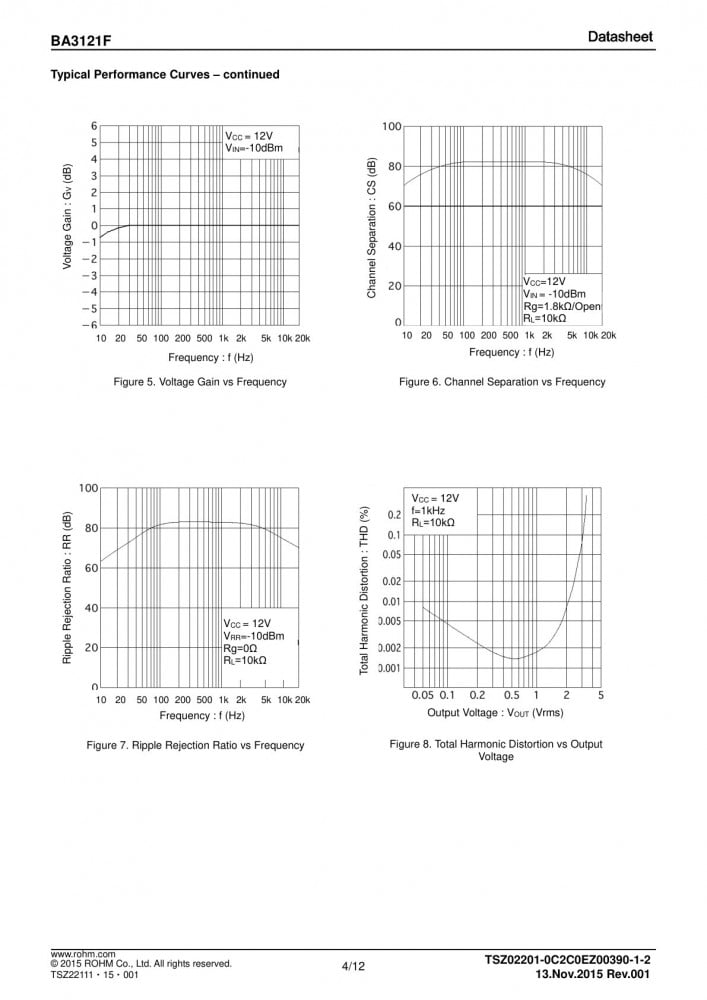 BA3121F-E2 datasheet page 4