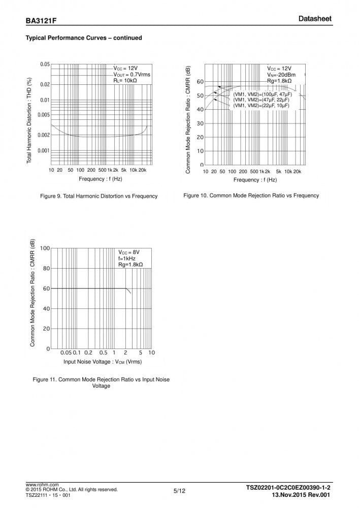 BA3121F-E2 datasheet page 5