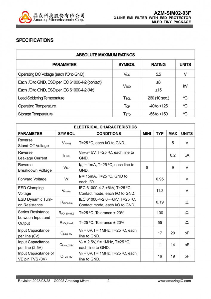 AZM-SIM02-03F technical document, page 2