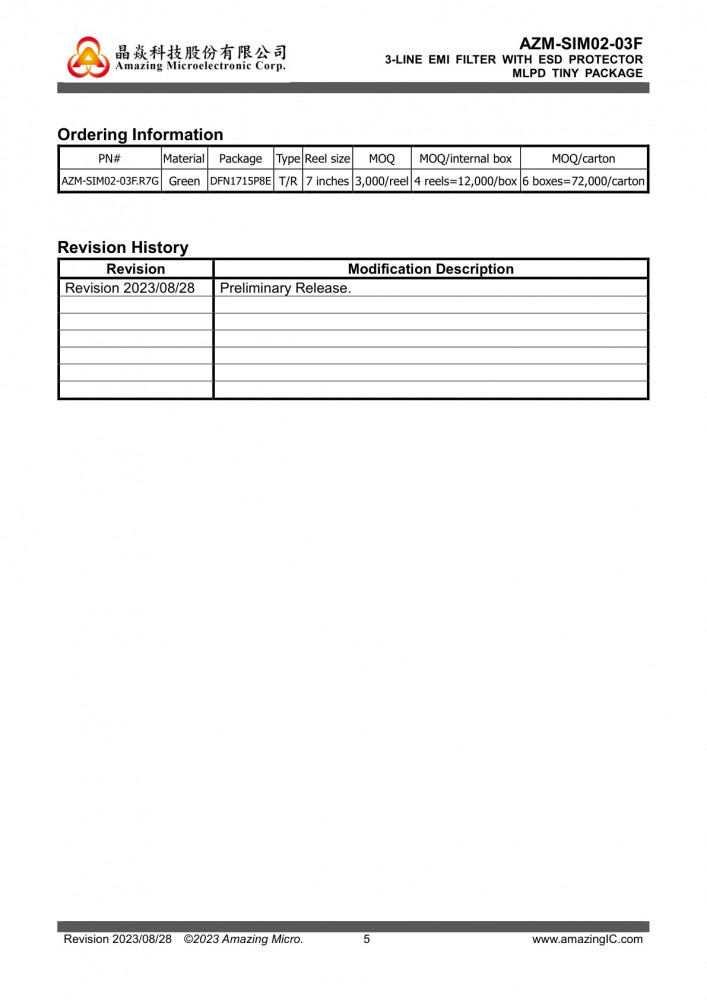 AZM-SIM02-03F technical document, page 5