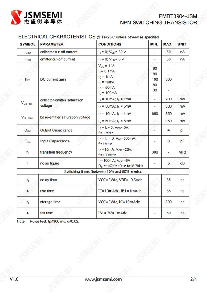 PMBT3904-JSM datasheet page 2