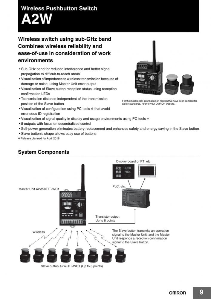 OMRON A2W technical document page 1