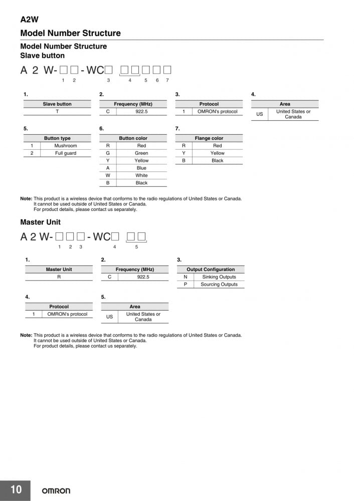OMRON A2W technical document page 2