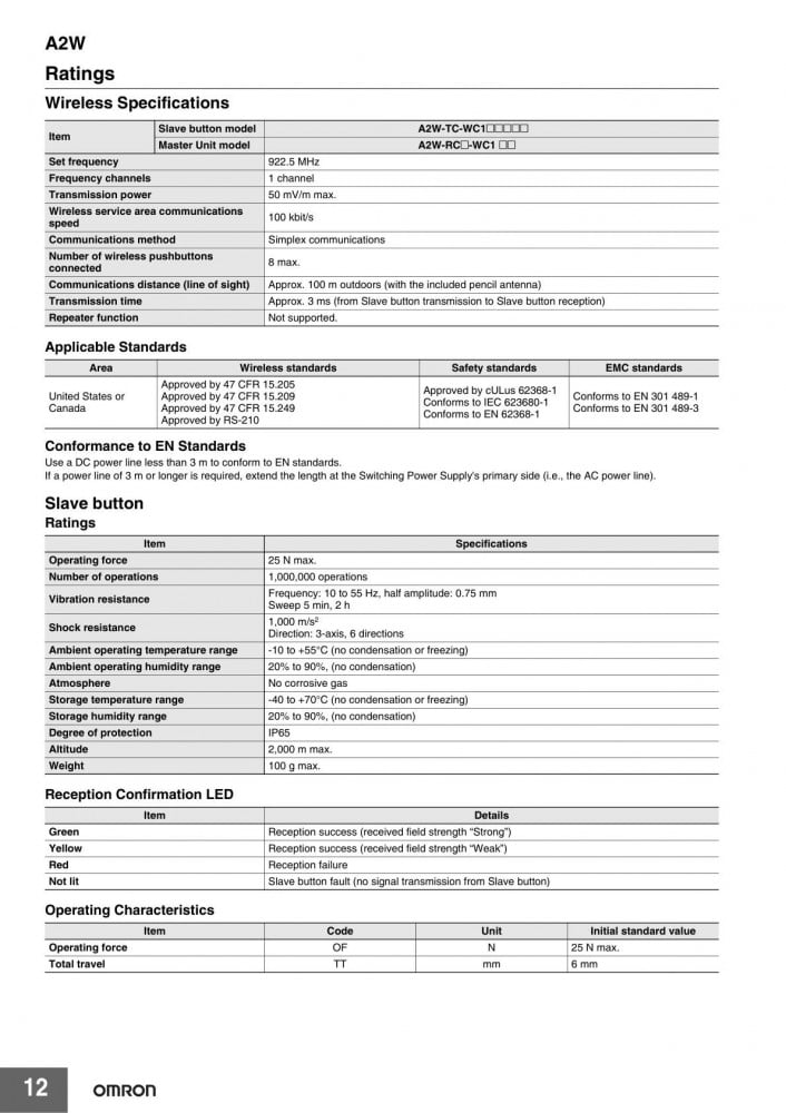 OMRON A2W technical document page 4