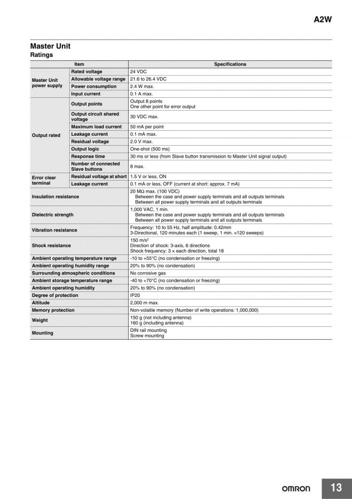 OMRON A2W technical document page 5
