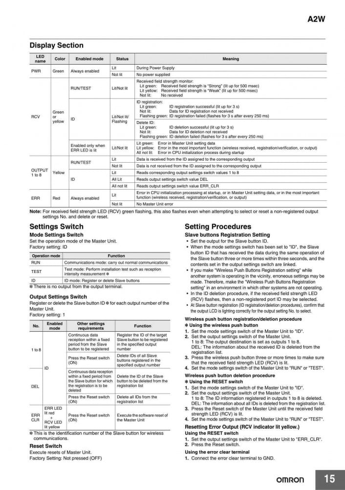 OMRON A2W technical document page 7