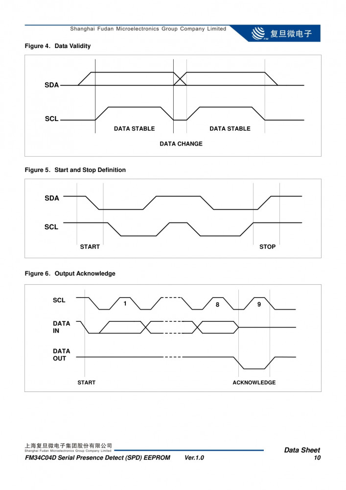 FM34C04D datasheet page 10