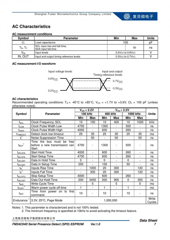 FM34C04D datasheet page 7
