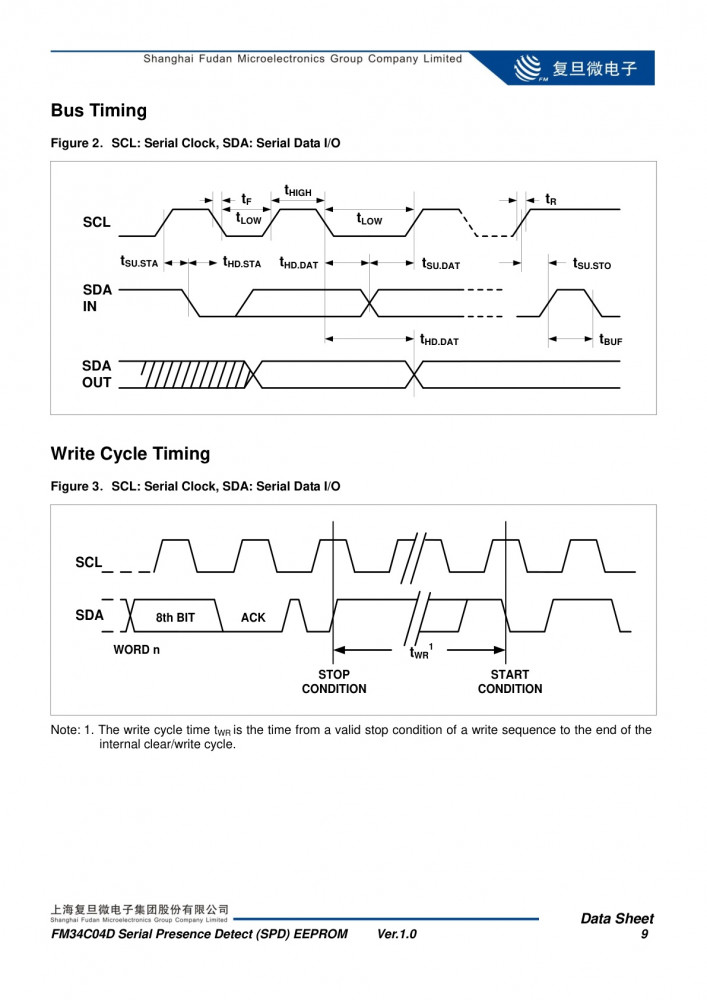 FM34C04D datasheet page 9