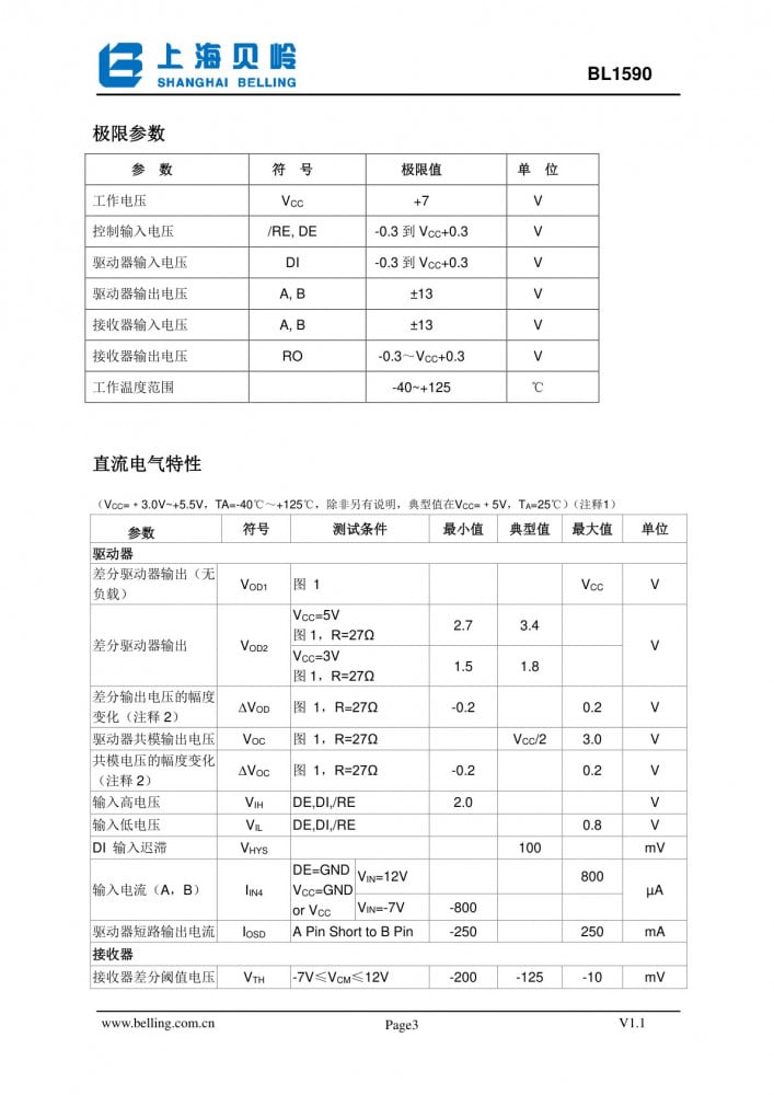 BL1590 datasheet page 3
