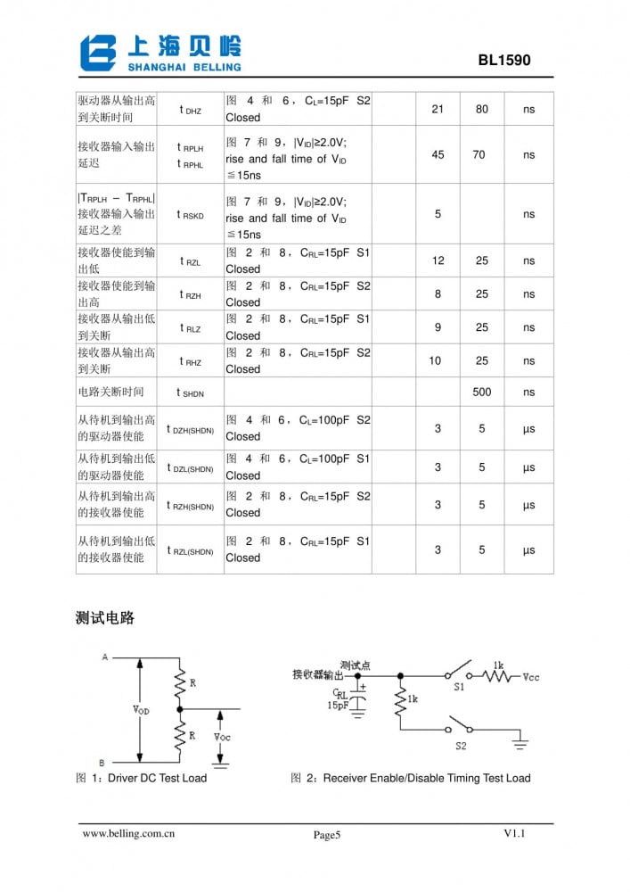 BL1590 datasheet page 5