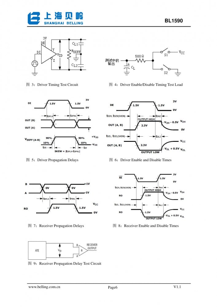BL1590 datasheet page 6