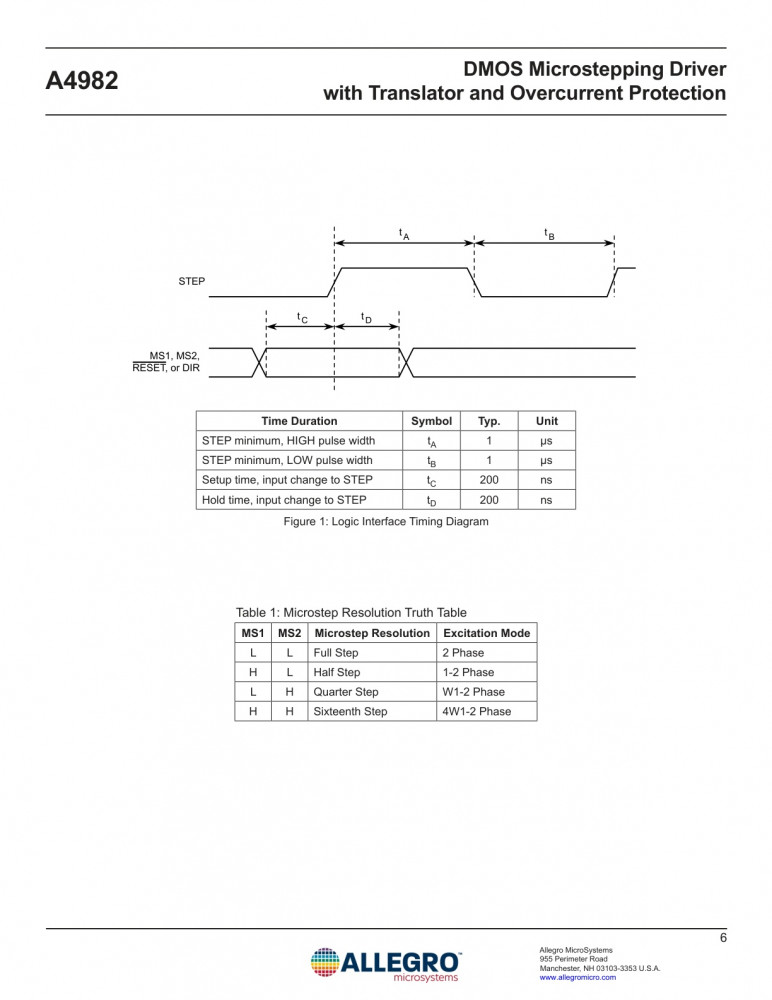A4982 datasheet page 6