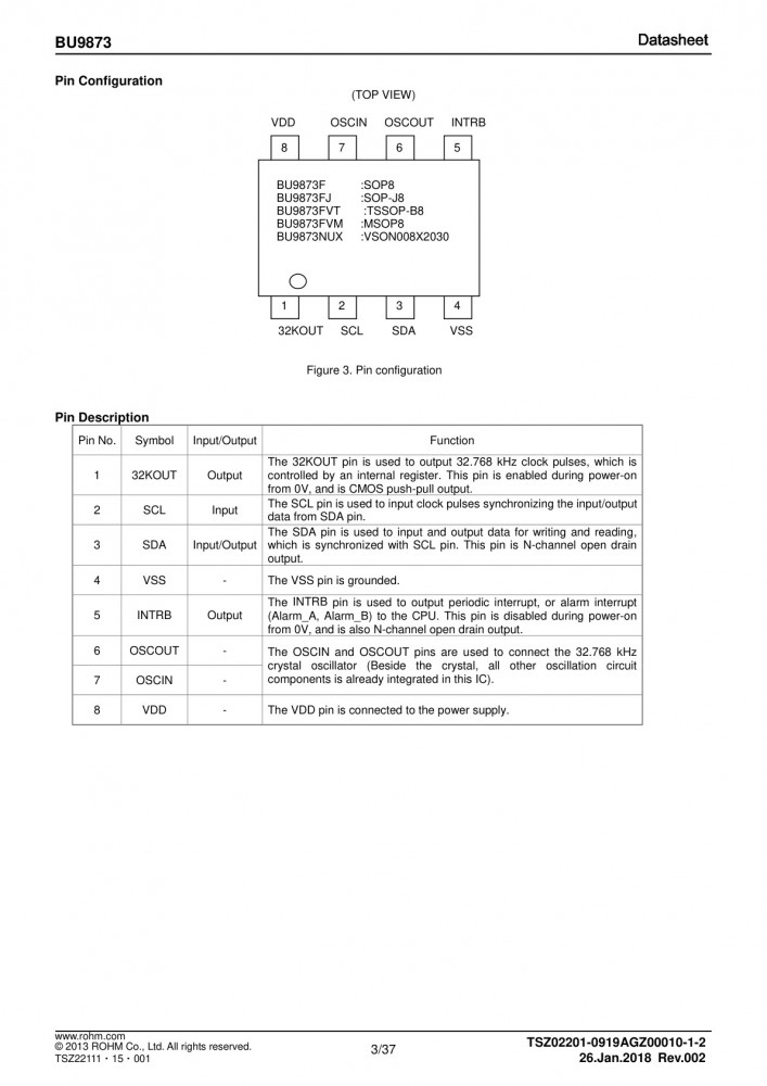 BU9873 document page 3