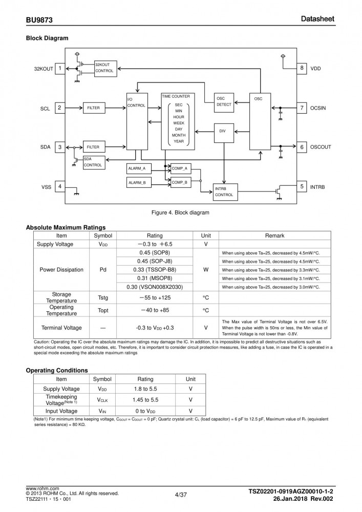 BU9873 document page 4