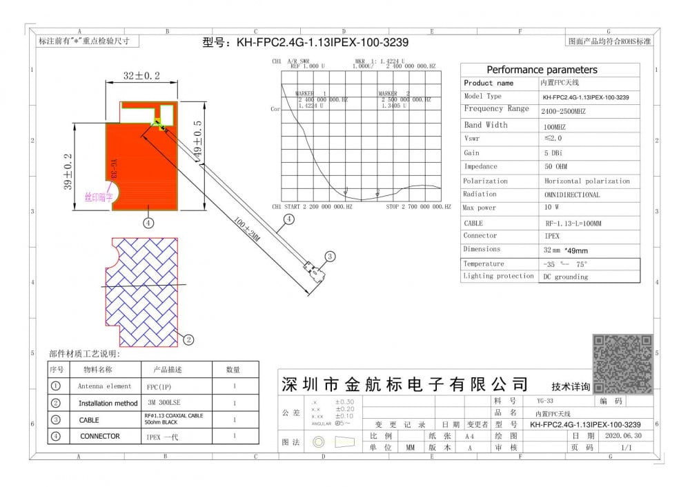 KH-FPC2.4G-1.13IPEX-100-3239 technical drawing and specifications