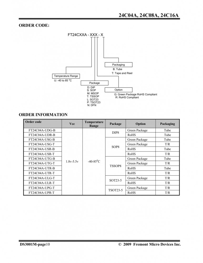 FT24C04A datasheet page 10