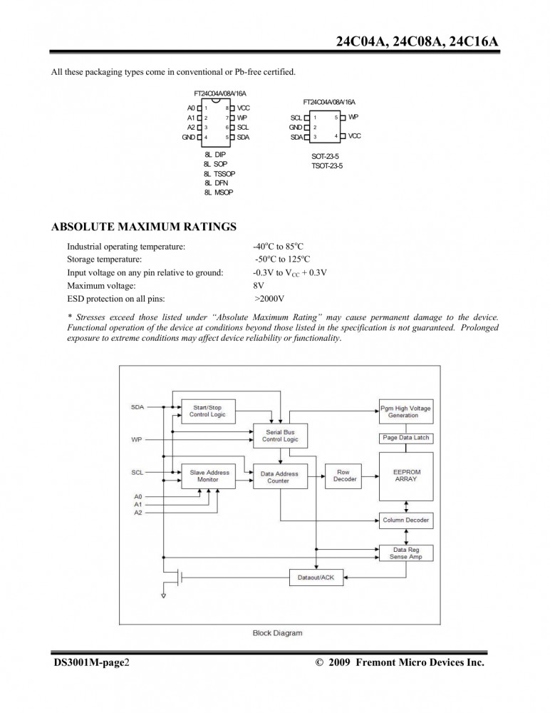 FT24C04A datasheet page 2