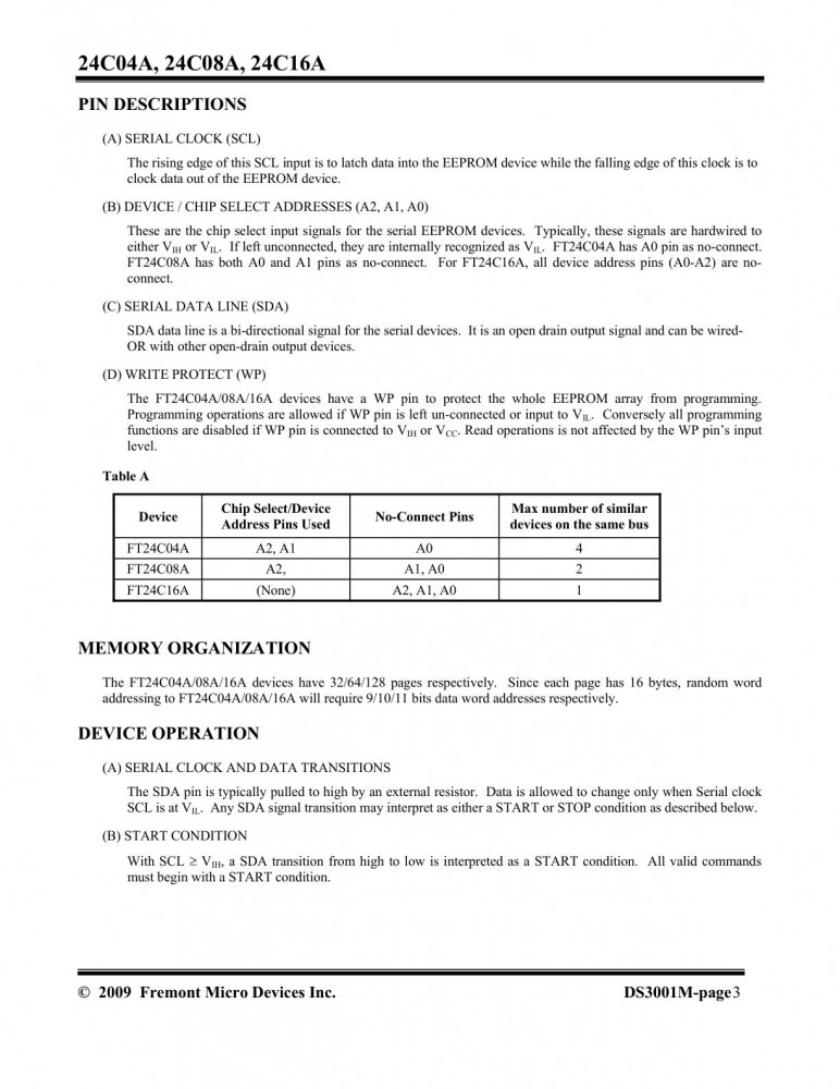 FT24C04A datasheet page 3
